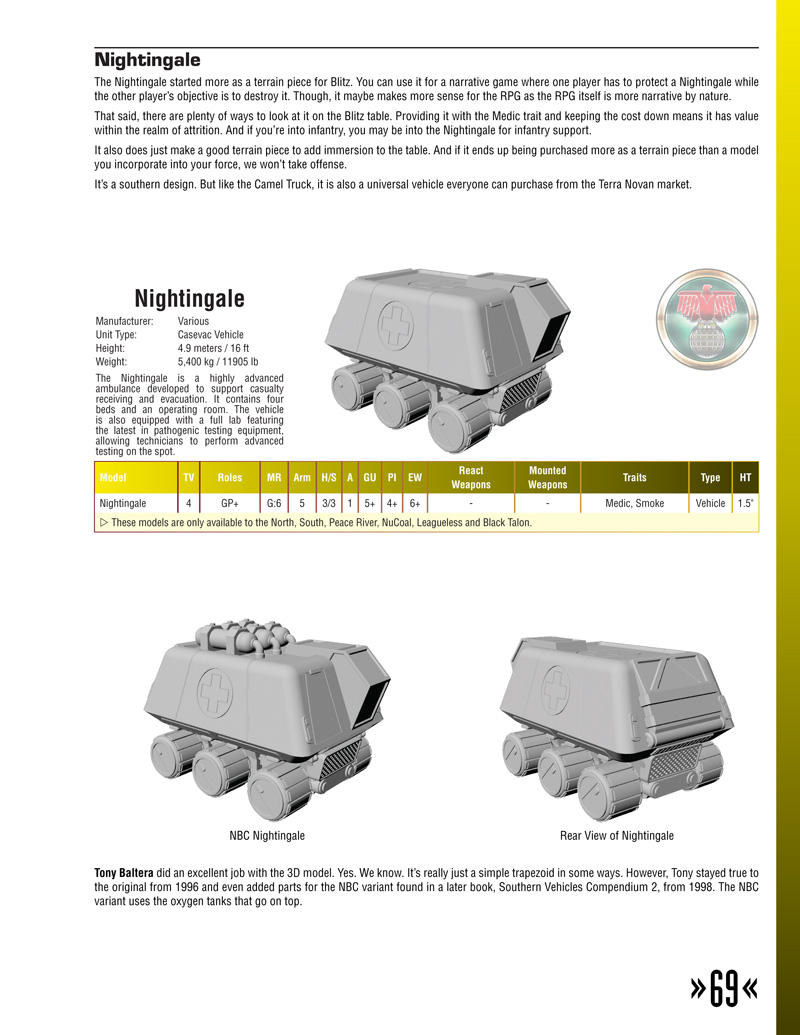 Nightingale STL 3D Printable Model for Heavy Gear Blitz - Dream Pod 9 ...